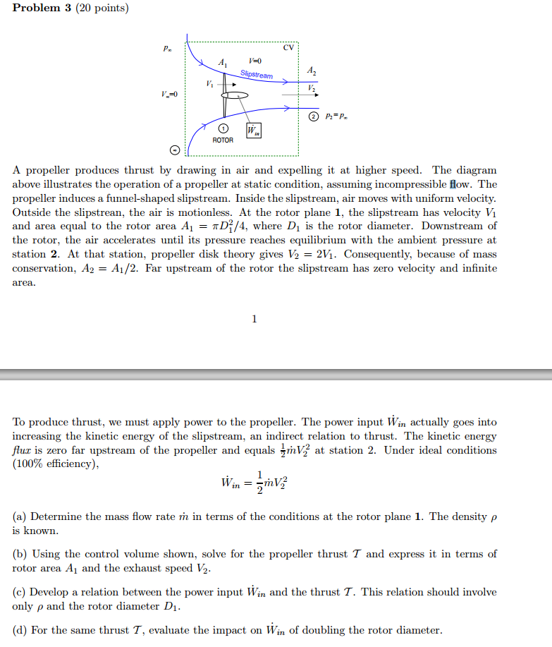 Solved Problem 3 (20 points) CV Slipstream ROTOR A propeller | Chegg.com