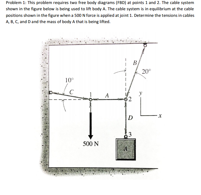 This problem requires two free body diagrams (FBD) at | Chegg.com
