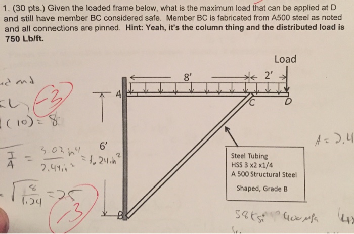 Solved Given the loaded frame below, what is the maximum | Chegg.com