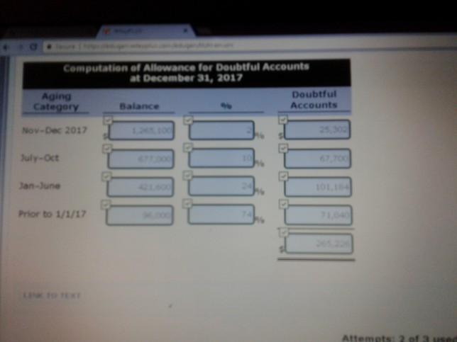 Problem 7-4 (Part Level Submission) method The prov | Chegg.com