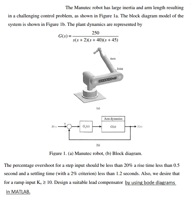 Solved The Manutec robot has large inertia and arm length | Chegg.com