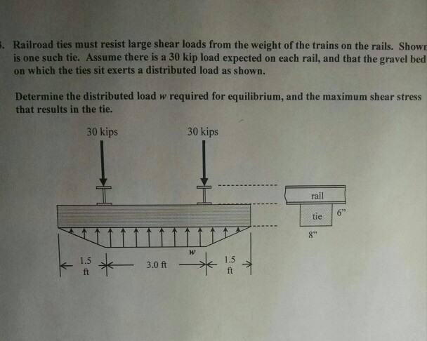 Solved 1) determine the distributed load w required for | Chegg.com
