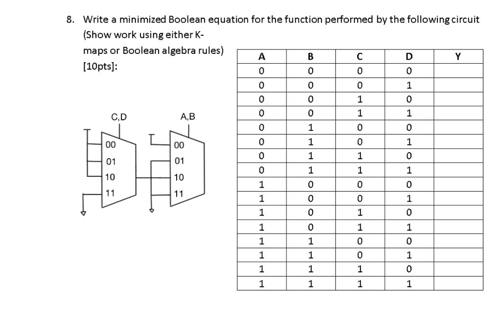 Solved Write A Minimized Boolean Equation For The Function