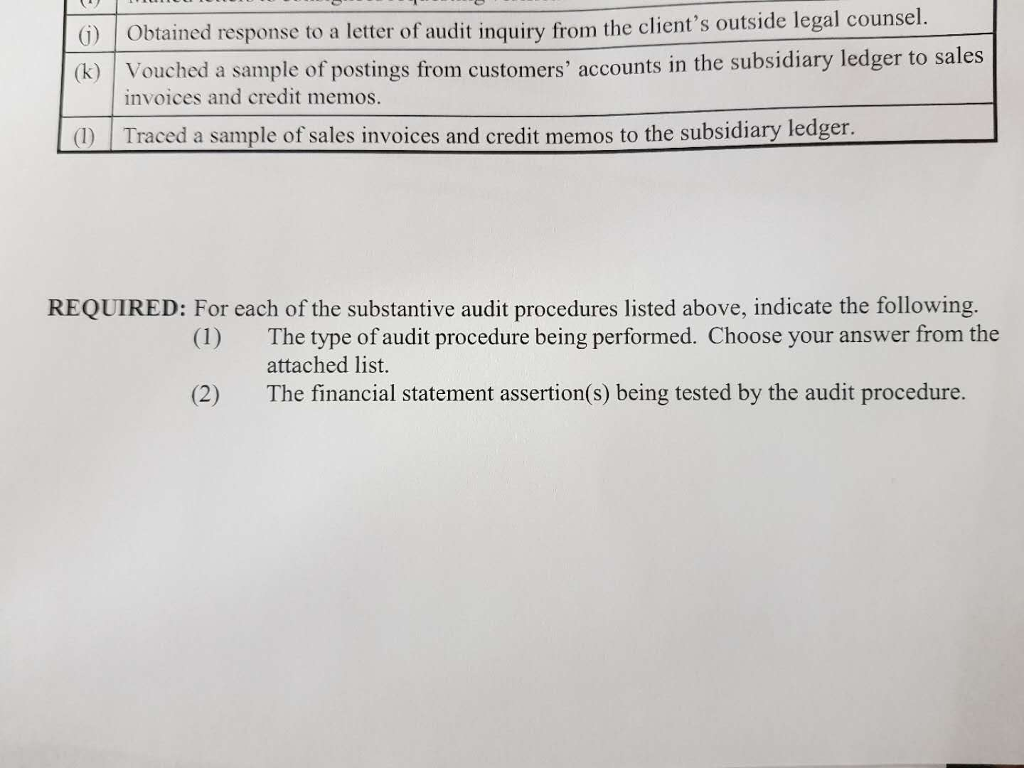 Solved Substantive auditing procedures are the means used by | Chegg.com