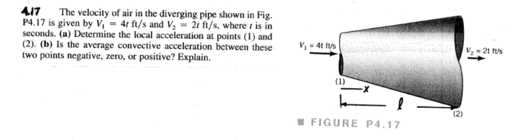 Solved The velocity of air in the diverging pipe shown in | Chegg.com