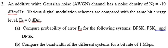Solved An additive white Gaussian noise (AWGN) channel has a | Chegg.com