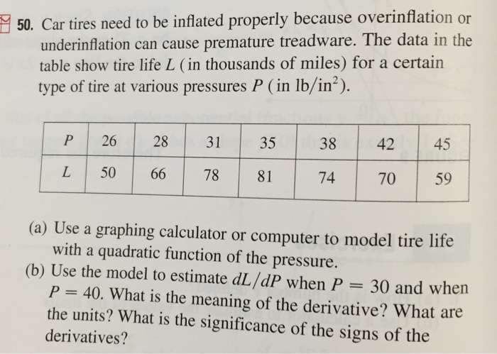 Solved Car tires need to be inflated properly because | Chegg.com