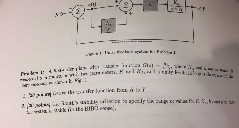 Solved e(t) Figure 1: Unity feedback system for Problem 1. | Chegg.com