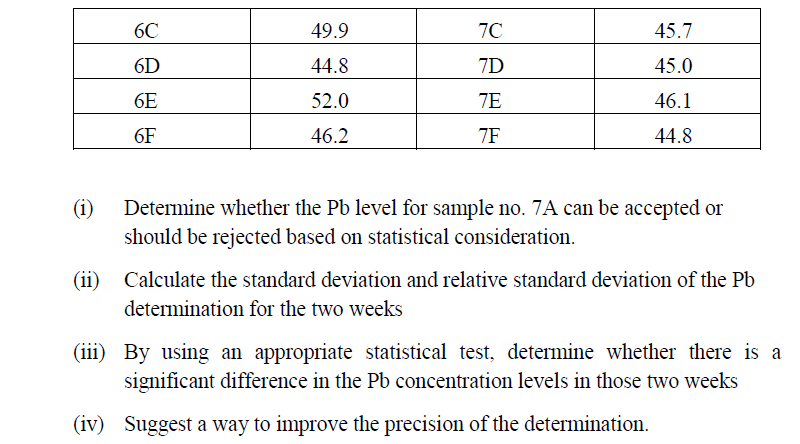 Solved 1. (a) Briefly describe the following concepts/items, | Chegg.com