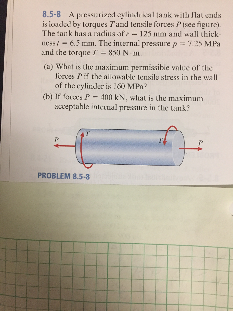 Solved 8.5-8 A pressurized cylindrical tank with flat ends | Chegg.com