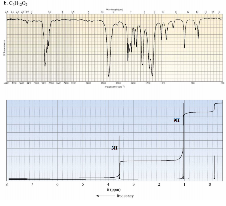 Solved Determine the structure of each of the following | Chegg.com