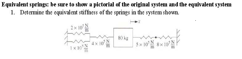 Solved Equivalent springs: be sure to show a pictorial of | Chegg.com