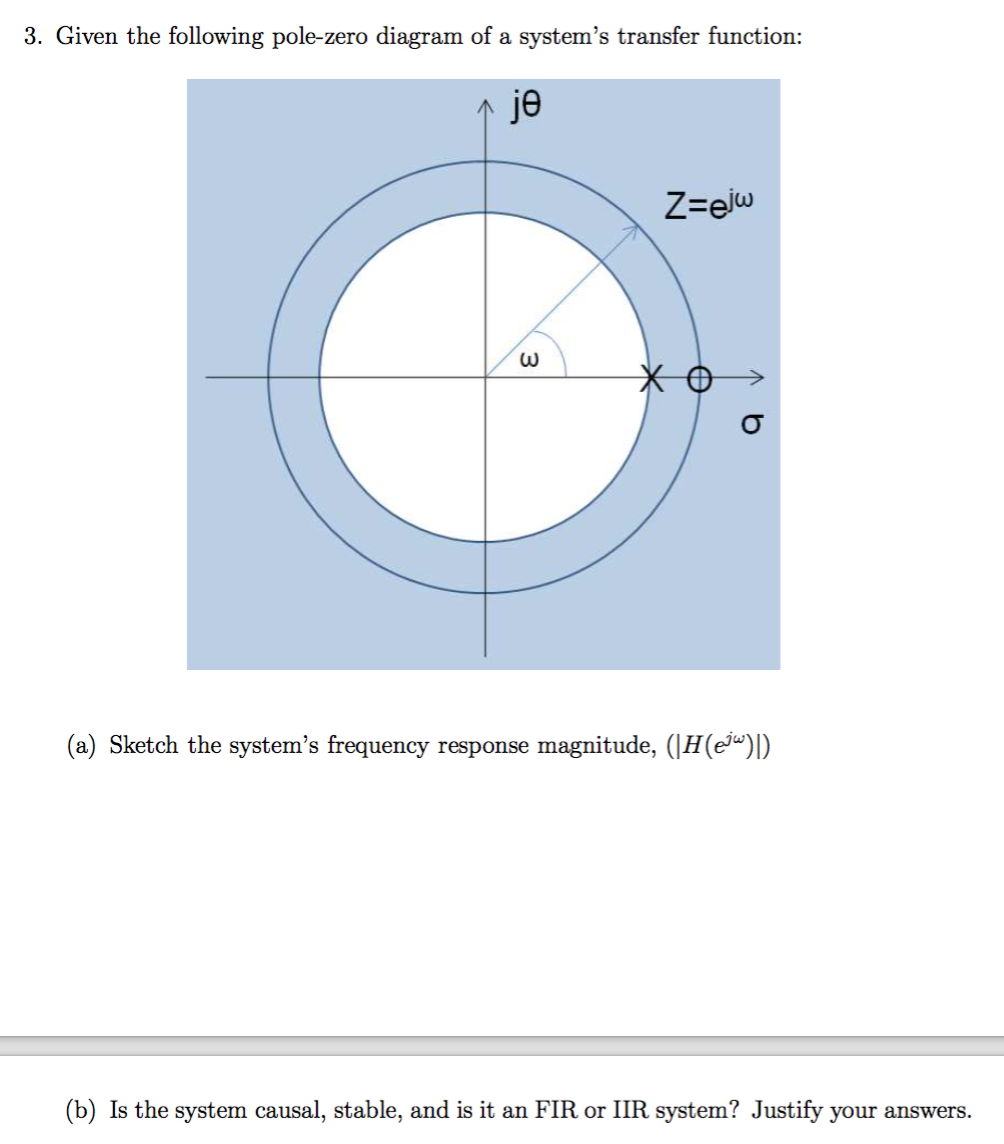 3. Given the following pole-zero diagram of a | Chegg.com