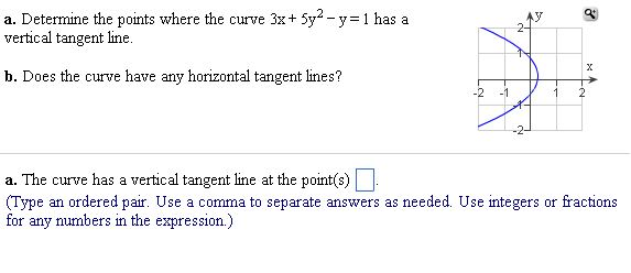 Solved Determine the points where the curve 3x + 5y2 - y = 1 | Chegg.com