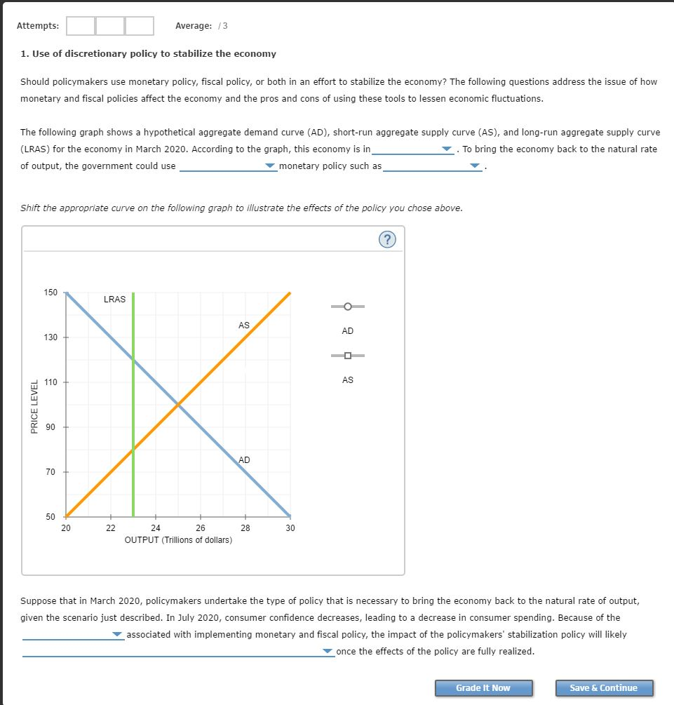 Solved Use of discretionary policy to stabilize the economy | Chegg.com