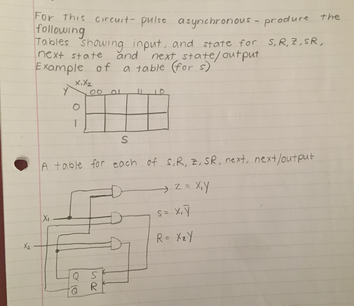 Solved For this circuit pulse asynchronous produce the | Chegg.com