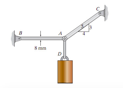 Solved Determine the average normal stress developed in rod | Chegg.com