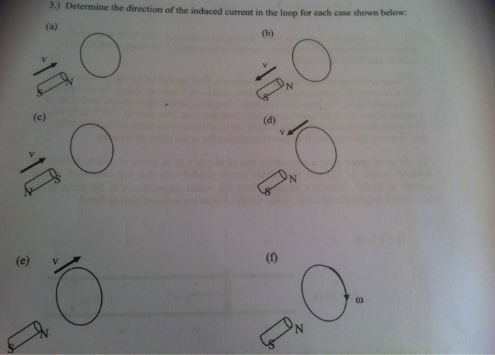 Solved Determine the direction of the induced current in the | Chegg.com