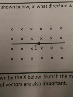 Solved shown below, in what direction is x x x x x x x x x x | Chegg.com