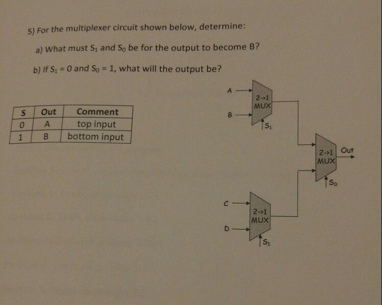 Solved For the multiplexer circuit shown below, determine: | Chegg.com