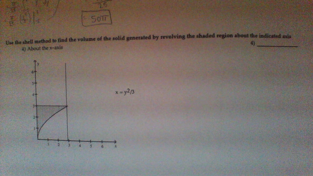 Solved Use the shell method to find the volume of the solid | Chegg.com