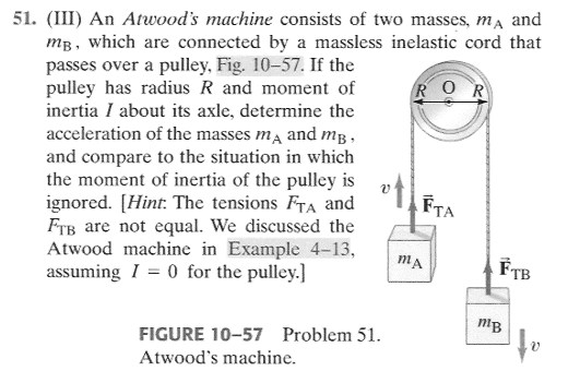 Solved 51. (III) An Atwoods machine consists of two masses, | Chegg.com