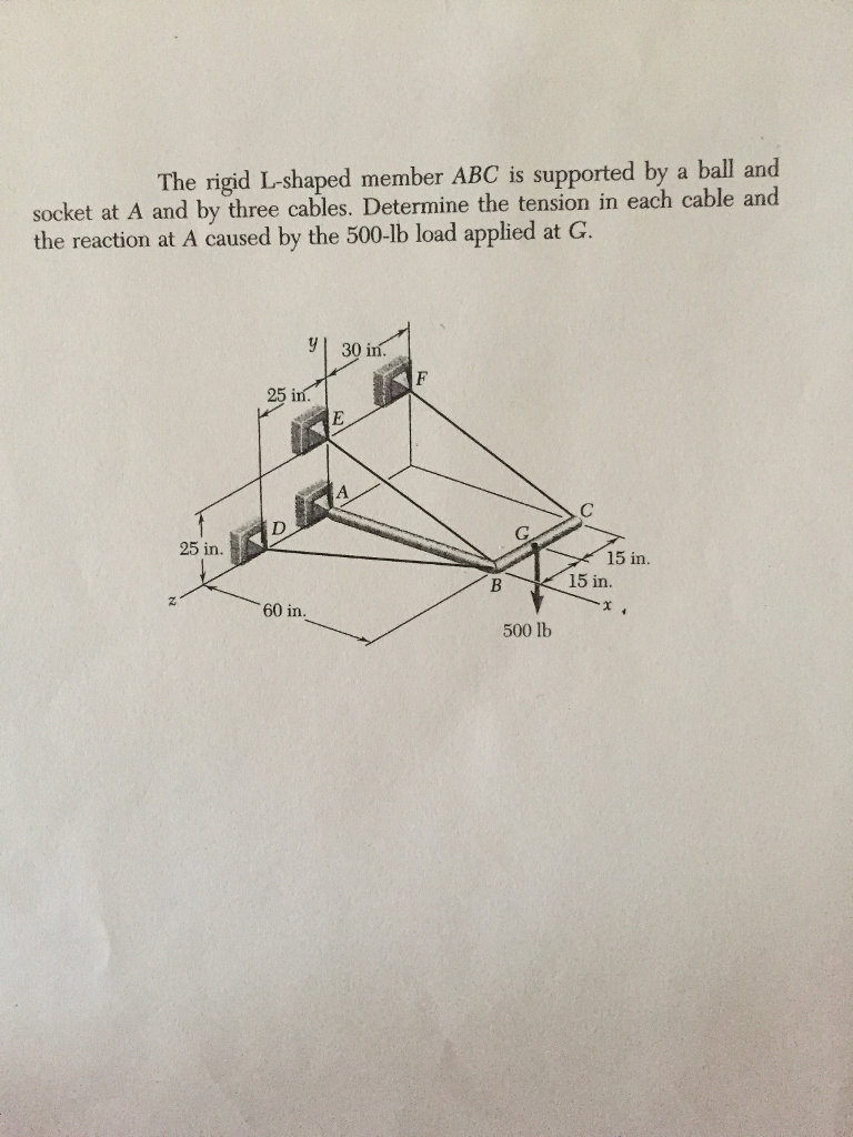 Solved The rigid L-shaped member ABC is supported by a ball | Chegg.com