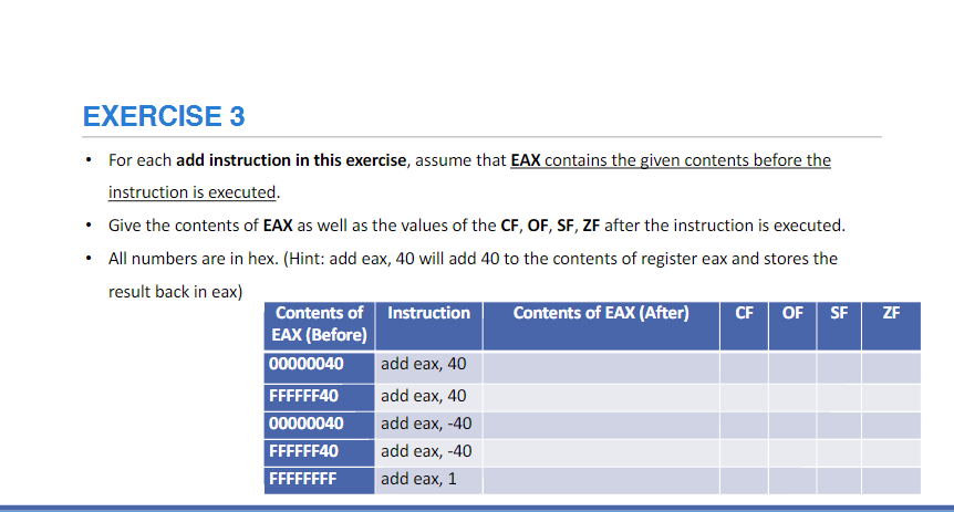 Solved For each add instruction in this exercise, assume | Chegg.com
