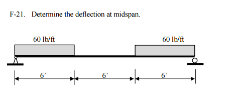 Solved Determine the deflection at midspan. | Chegg.com