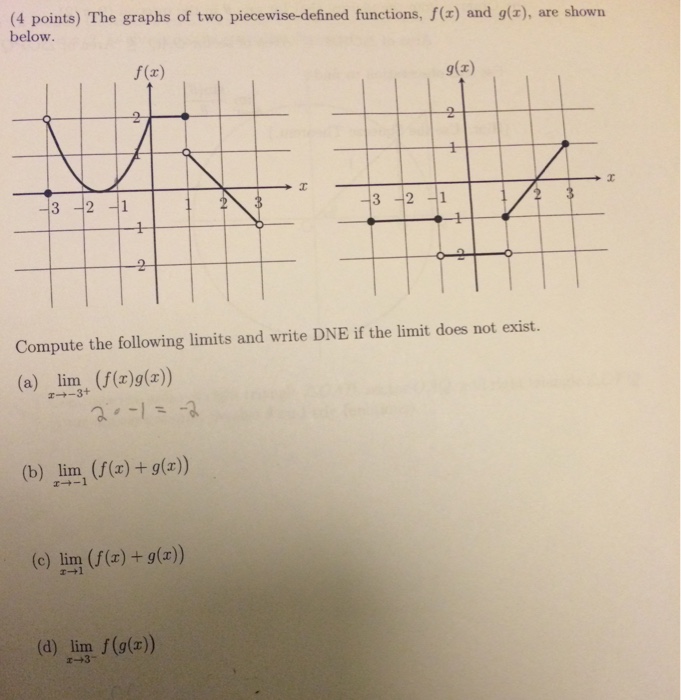 Solved The graphs of two piecewise-defined functions, f(x) | Chegg.com