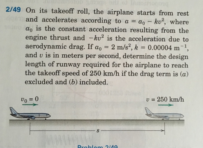 Solved On its takeoff roll, the airplane starts from rest | Chegg.com