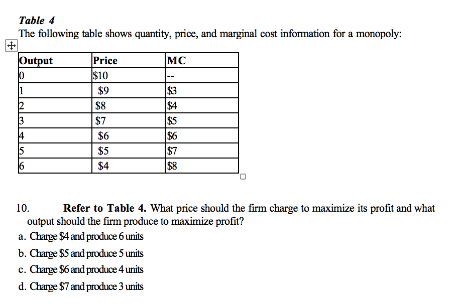 Solved CHAPTER 12: THE COST OF PRODUCTION Table 1: Marginal | Chegg.com