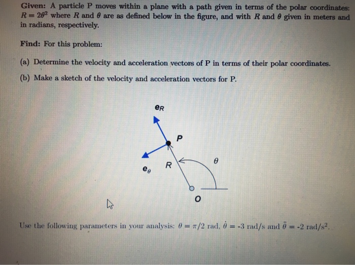 Solved A Particle P Moves Within A Plane With A Path Given 