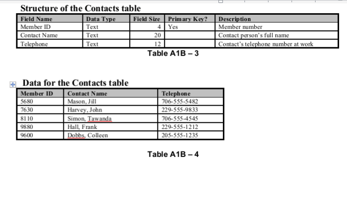 PYTHON, question. You are a volunteer worker for | Chegg.com