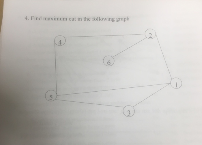 Solved Find The Maximum Cut In The Following Graph 