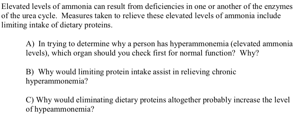 Solved Elevated levels of ammonia can result from | Chegg.com
