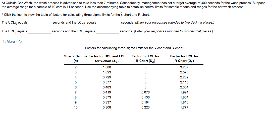 Solved At Quickie Car Wash, the wash process is advertised | Chegg.com