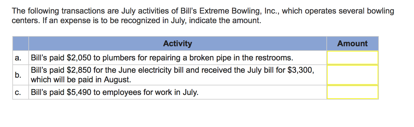 Solved The following transactions are July activities of | Chegg.com