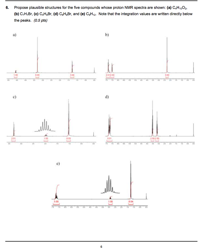 Solved 6 Propose Plausible Structures For The Five