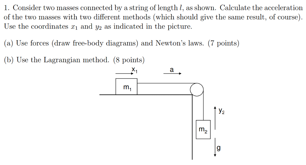 Solved 1. Consider two masses connected by a string of | Chegg.com