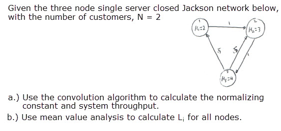 Given the three node single server closed Jackson | Chegg.com