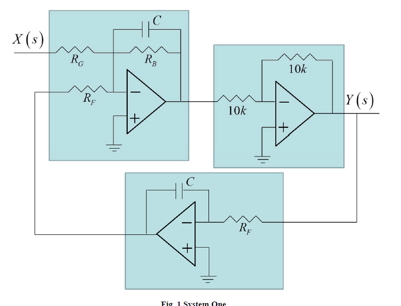 Solved Derive the transfer function for the system, in terms | Chegg.com