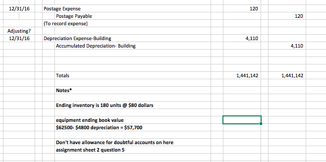 Solved Do a Balance Sheet for the following info: The | Chegg.com