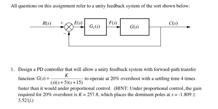 Solved All questions on this assignment refer to a unity | Chegg.com
