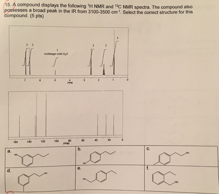 Solved A compound displays the following 1_H NMR and 13_C | Chegg.com