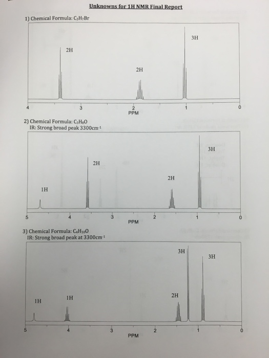 Solved 1) Chemical Formula: C3H7Br 2) Chemical Formula: | Chegg.com