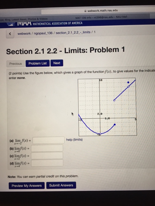 Solved Use the figure below, which gives a graph of the | Chegg.com