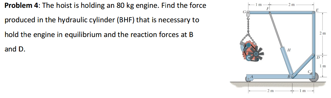 Solved The hoist is holding an 80 kg engine. Find the | Chegg.com