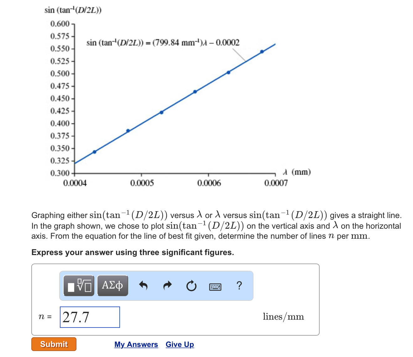 Solved You've found an unlabeled diffraction grating Before | Chegg.com