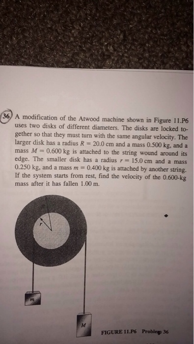 A modification of the Atwood machine shown in Figure | Chegg.com